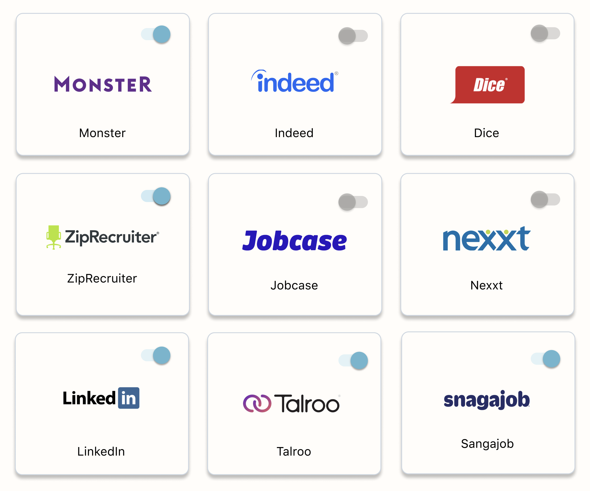 Transparent Programmatic Job Advertising Platform| MOJO Pro | Joveo