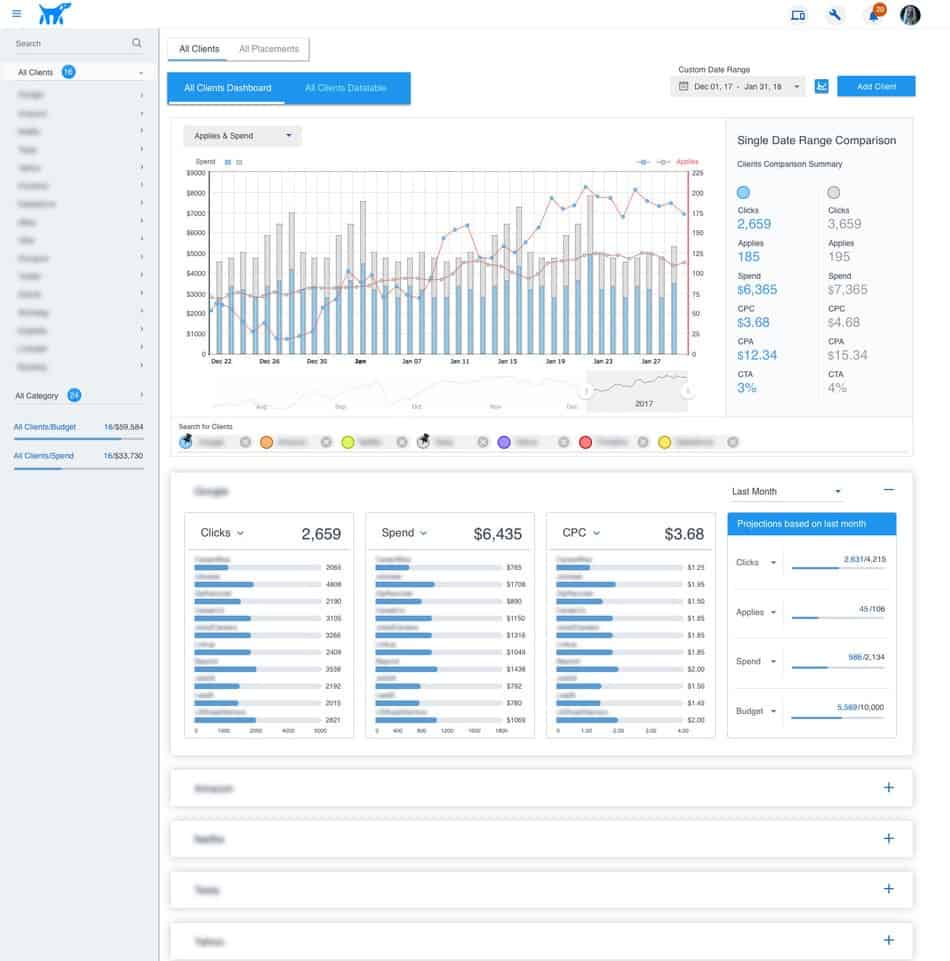 MOJO 2.0 - Job Advertising & Media Buying Platform | Joveo