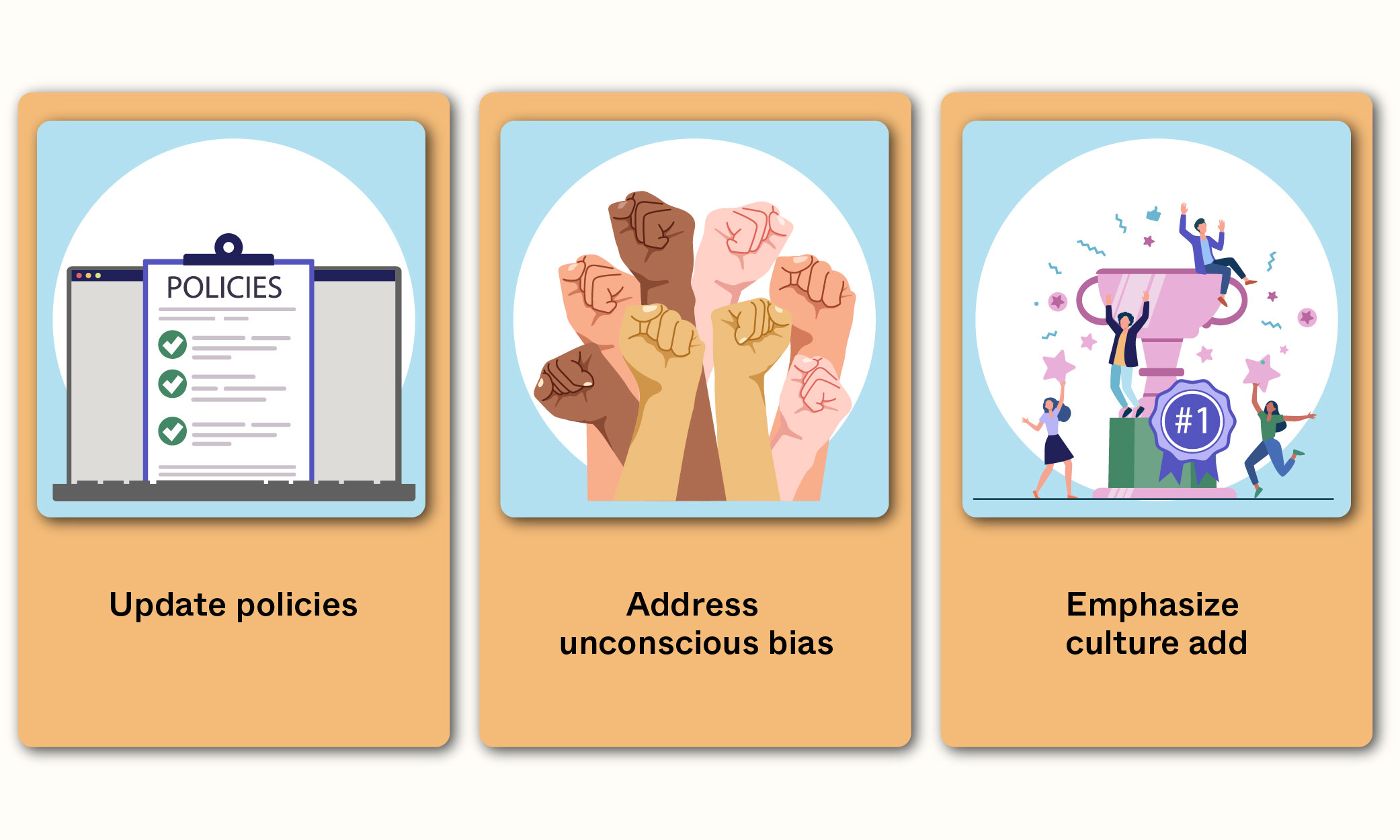 The Ultimate Guide to Diversity Hiring [2025]