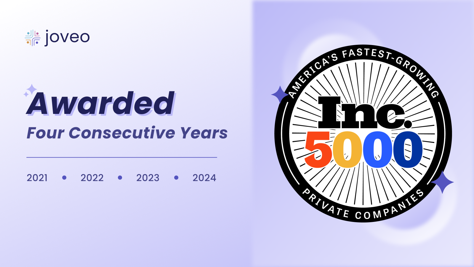 Joveo Ranks in the Inc. 5000 List of Fastest Growing Companies