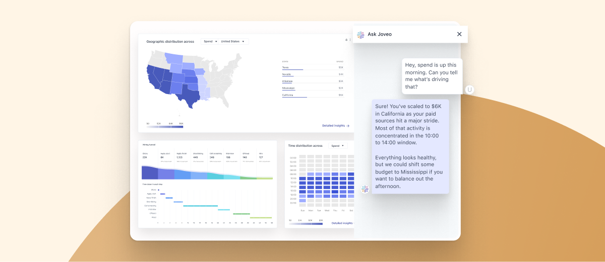 Joveo Reimagines Recruitment Analytics: Launches AI Agent for Talent ...
